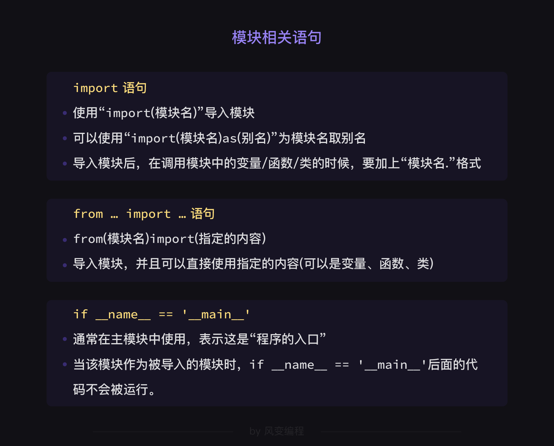 Python学习记录13 给自己：模块 待补充未完成 Os Replace Test New Txt Test Txt 语法 Os Rep Csdn博客